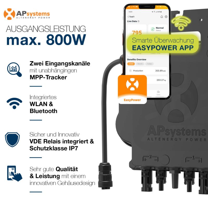 APSystems A-EZ1-M 800 Watt - PV Mikro-Wechselrichter | 800 Watt | 410501